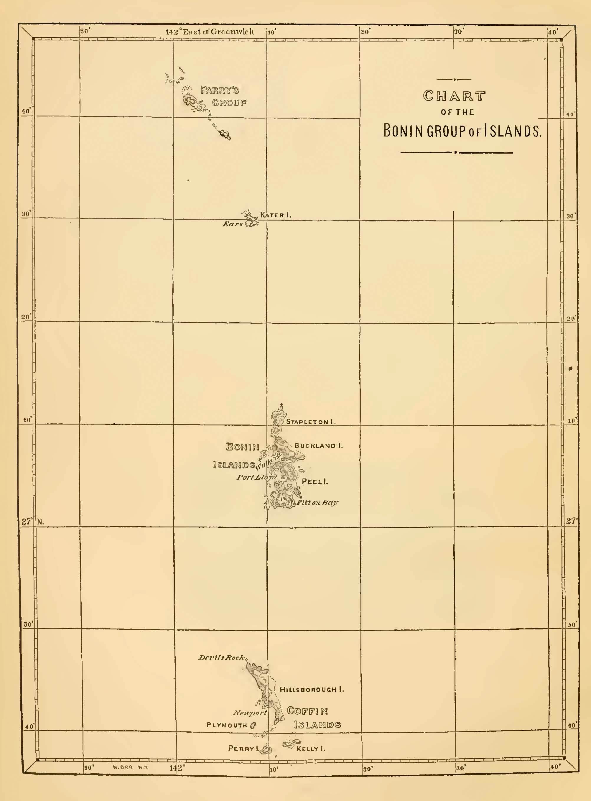 Bonin Islands chapter from the narrative of Perry's expedition to the ...