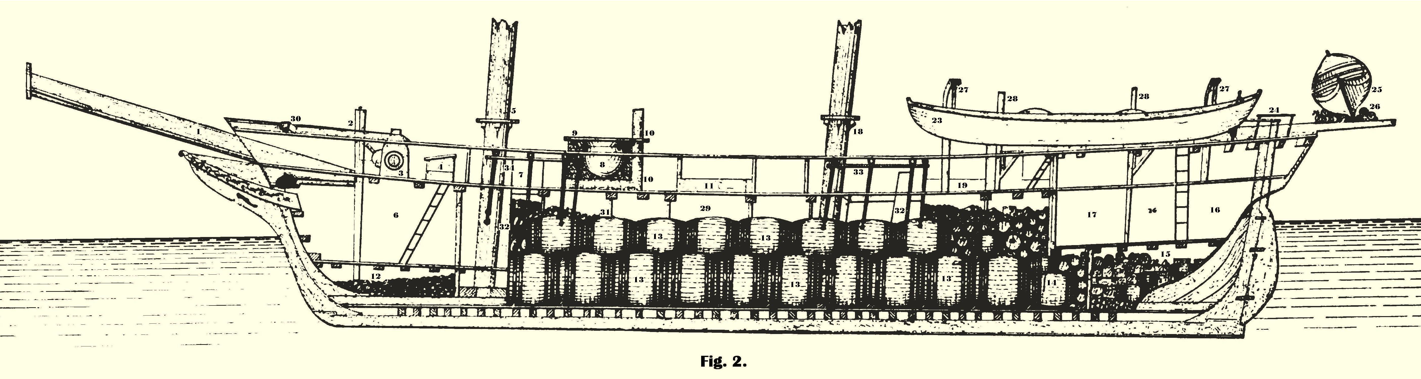 Side and interior plan of the whaling schooner Amelia, of New Bedford ...